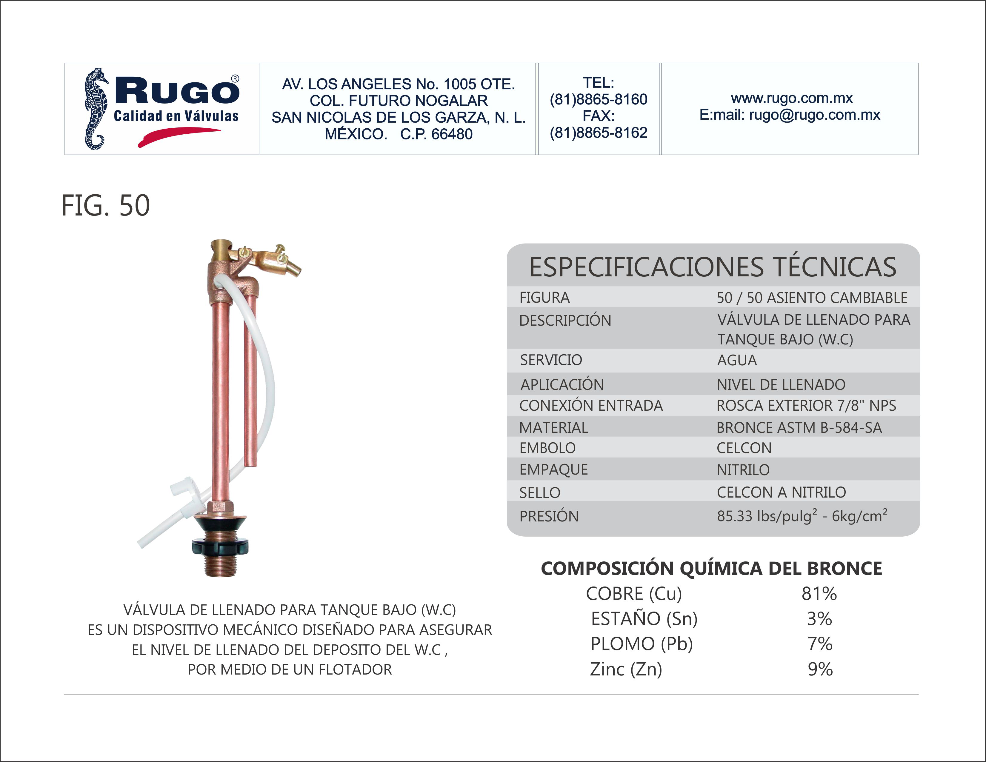 RUGO >> Productos