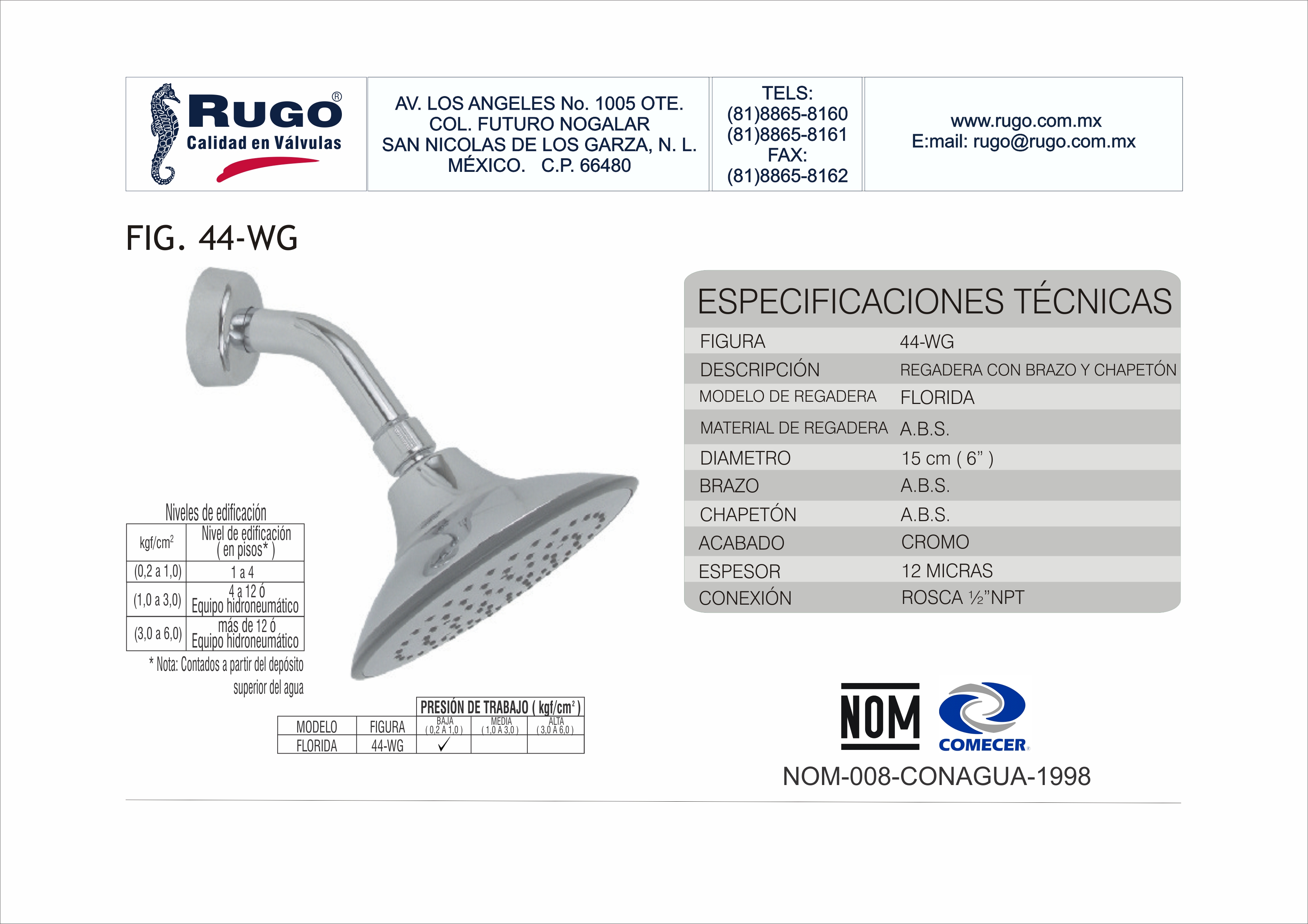 RUGO >> Productos