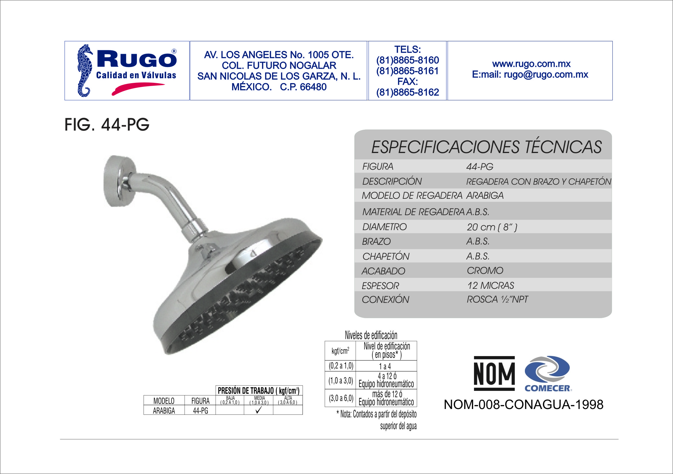 RUGO >> Productos